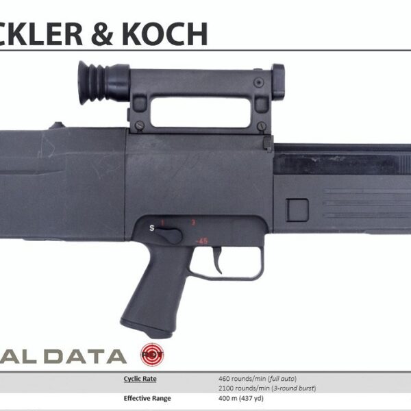 Heckler & Koch Archives - 19FortyFive