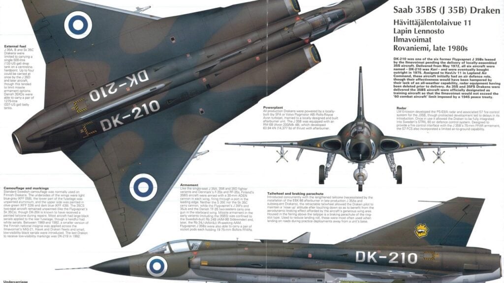 Check Out the Saab 35: The Draken Was Built to Fight Russia - 19FortyFive