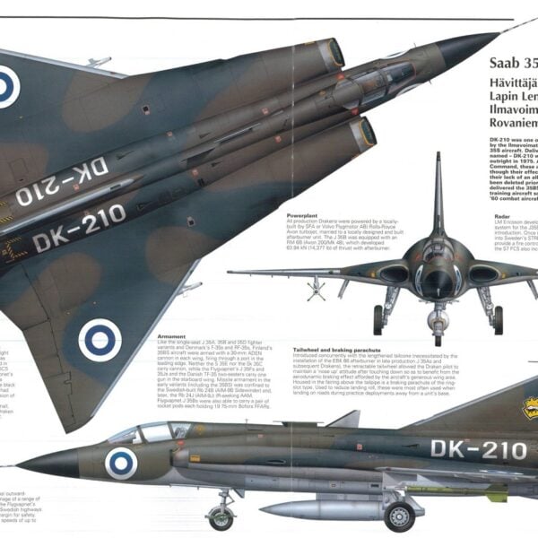 Saab 35 Archives - 19FortyFive