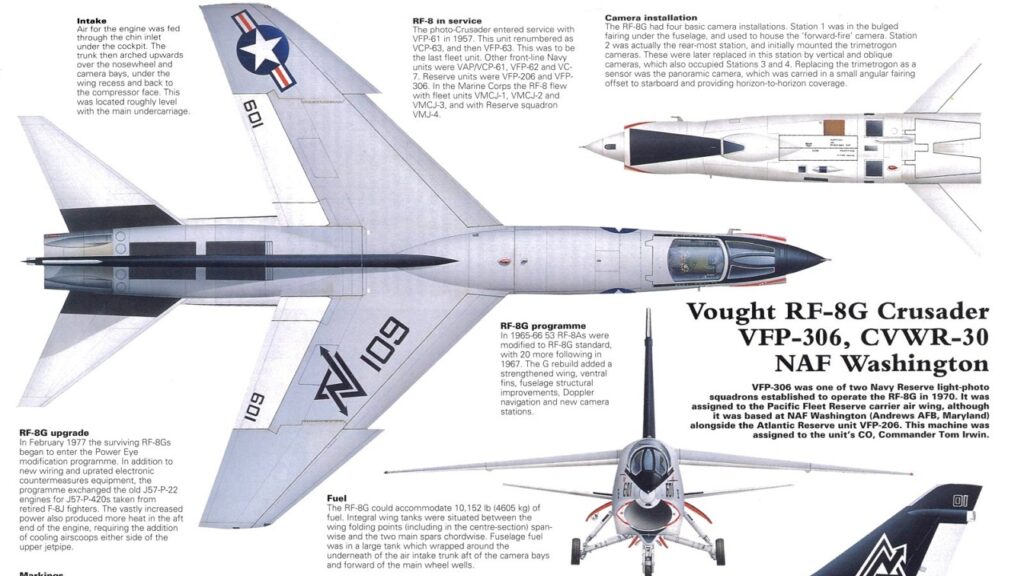 Vought F 8 Why The Crusader Was One Tough Navy Fighter To Fly