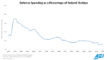 China's Real Military Budget Is Far Bigger Than It Looks - 19FortyFive