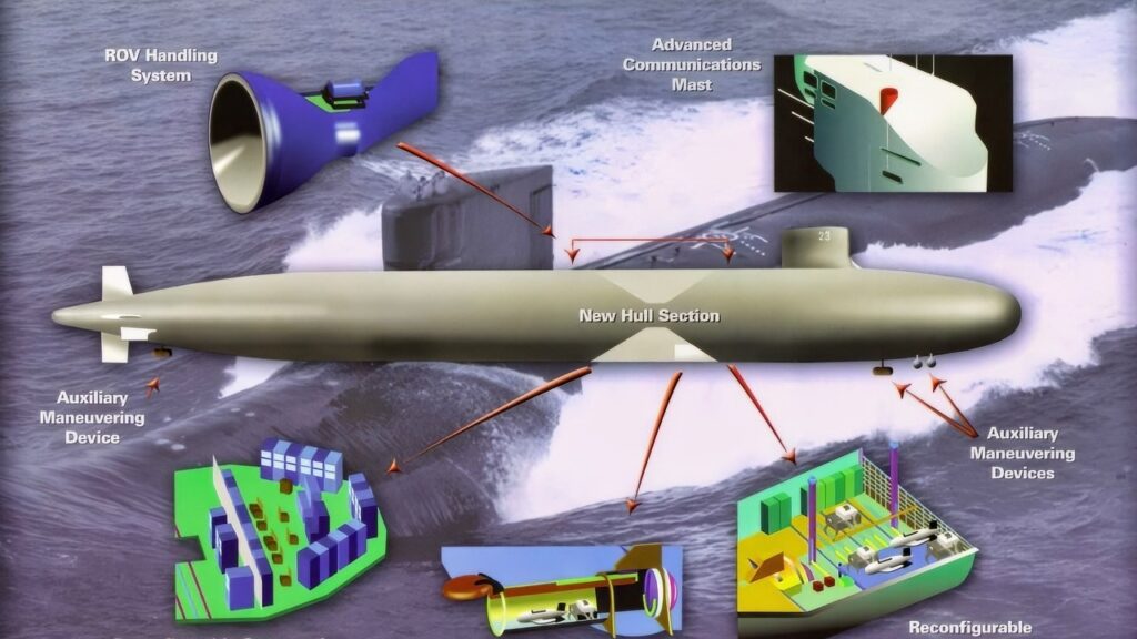 The U.S. Navy's Only Nuclear Spy Submarine Cost $3.5 Billion and Might ...